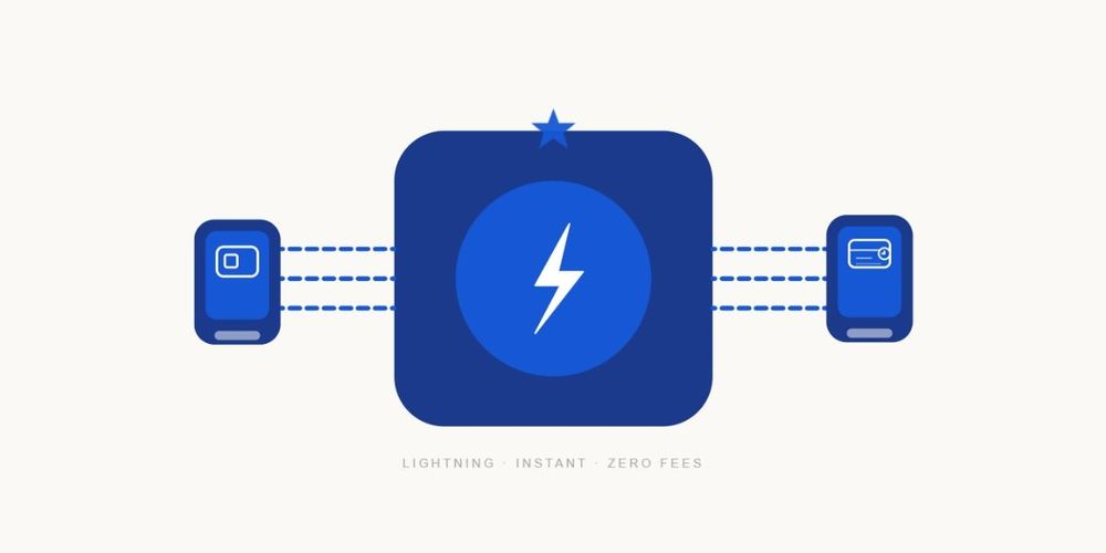 Square is enabling Bitcoin Lightning payments by default: What it means ...